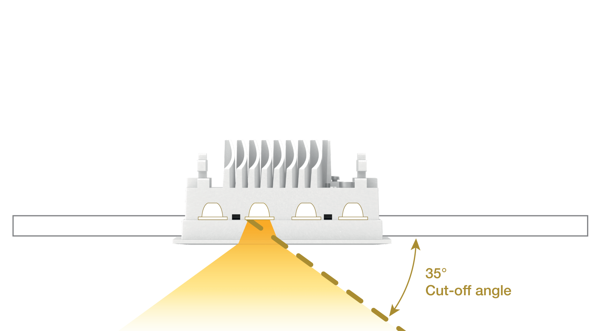 Indoor LED Lights & Ceiling Wall Lights - ELR Group